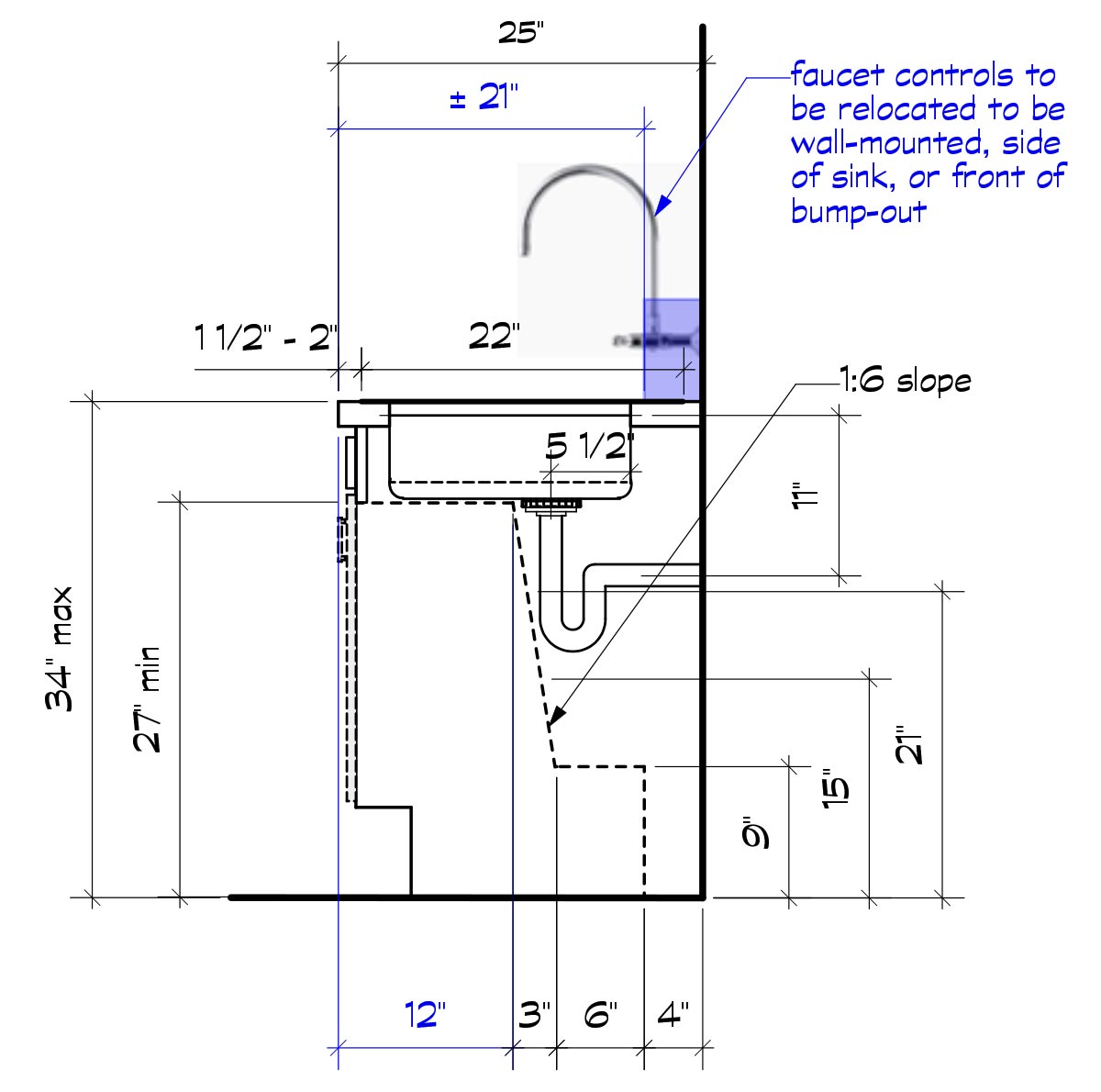 Ada Clearance For Kitchen Sink Ada Clearance For Kitchen Sink