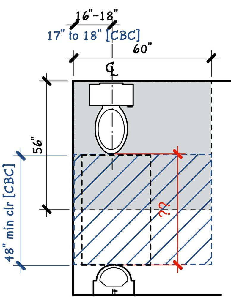 Toilet Room Clear Floor Spaces – How do they get synthesized ...